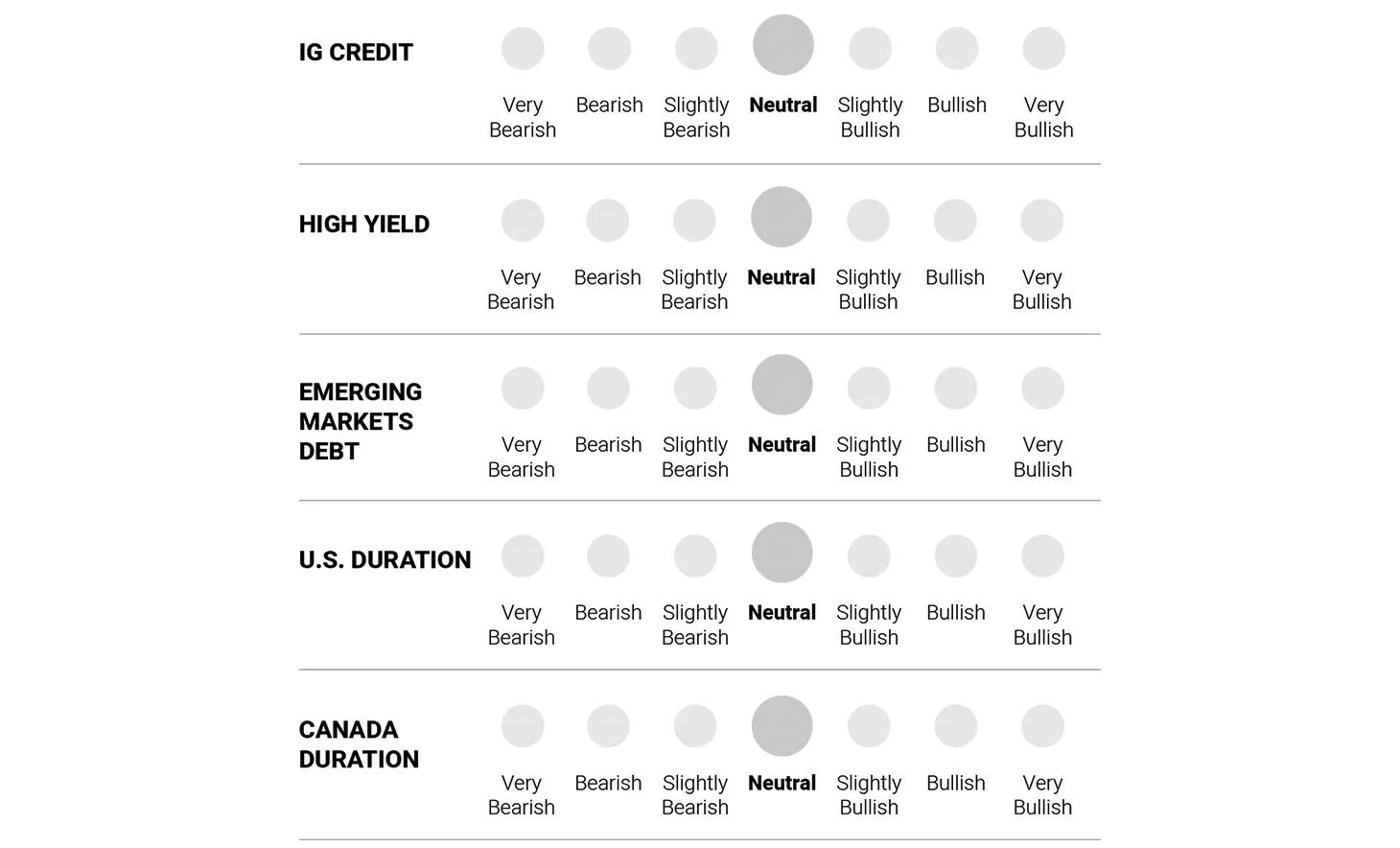 Markets swing for the fences—while dodging curveballs